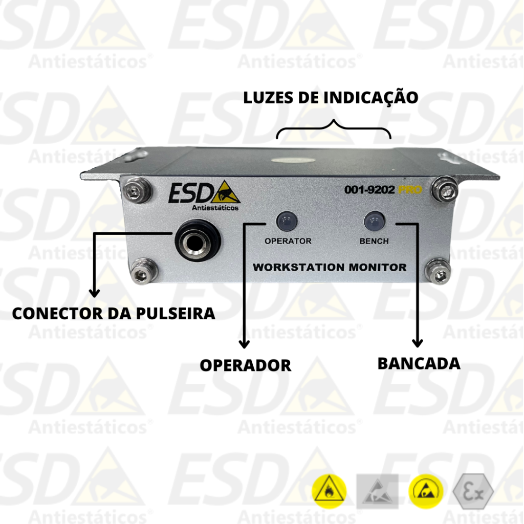 Monitor Contínuo ESD PRO 9202 para Bancada e Pulseira • ESD Antiestáticos